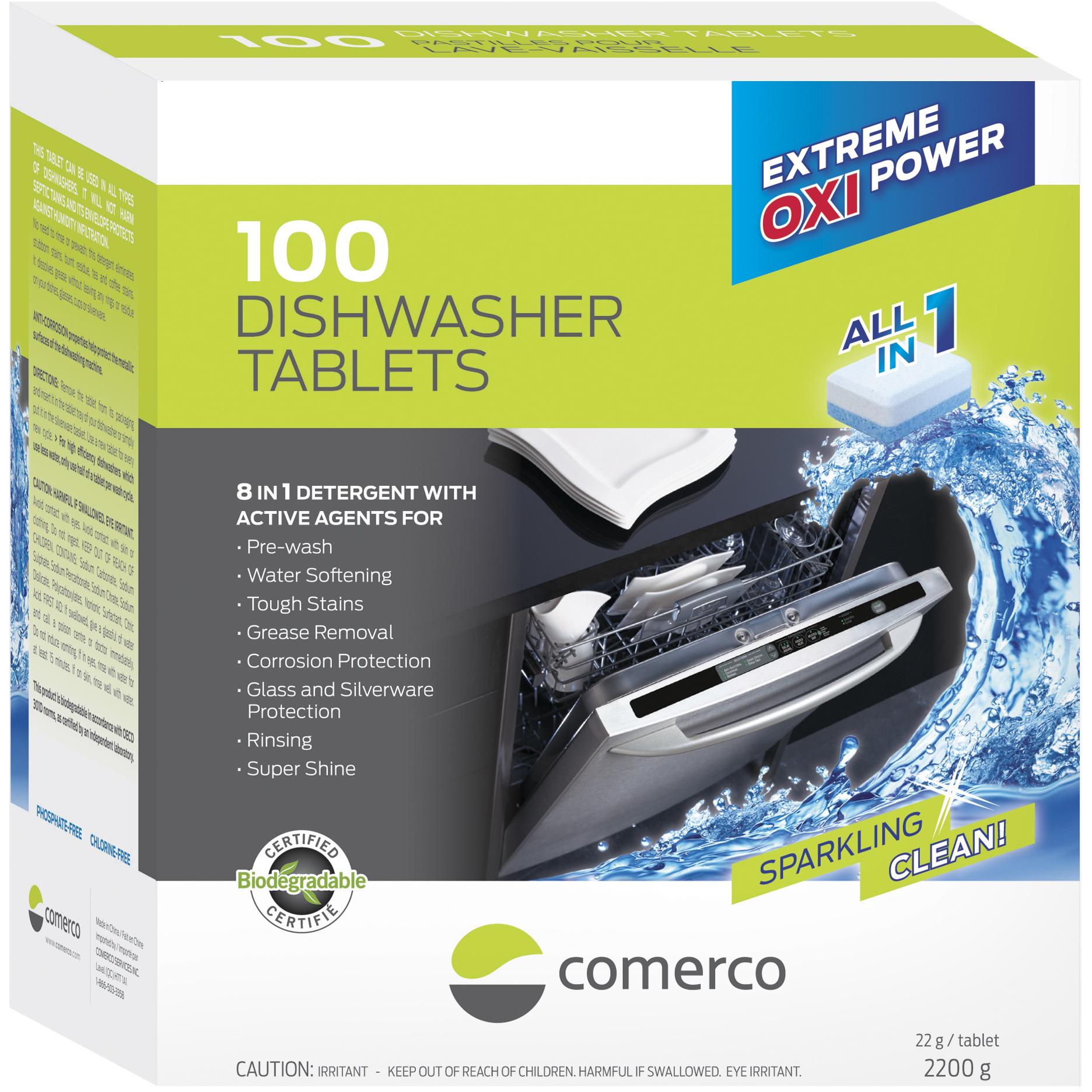 eCommerce